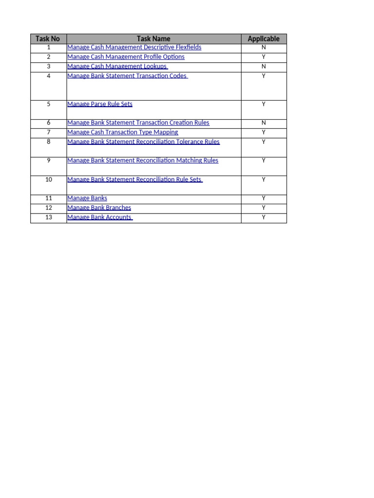Cash Management Implementation Setup Template - V - 1.0 | PDF