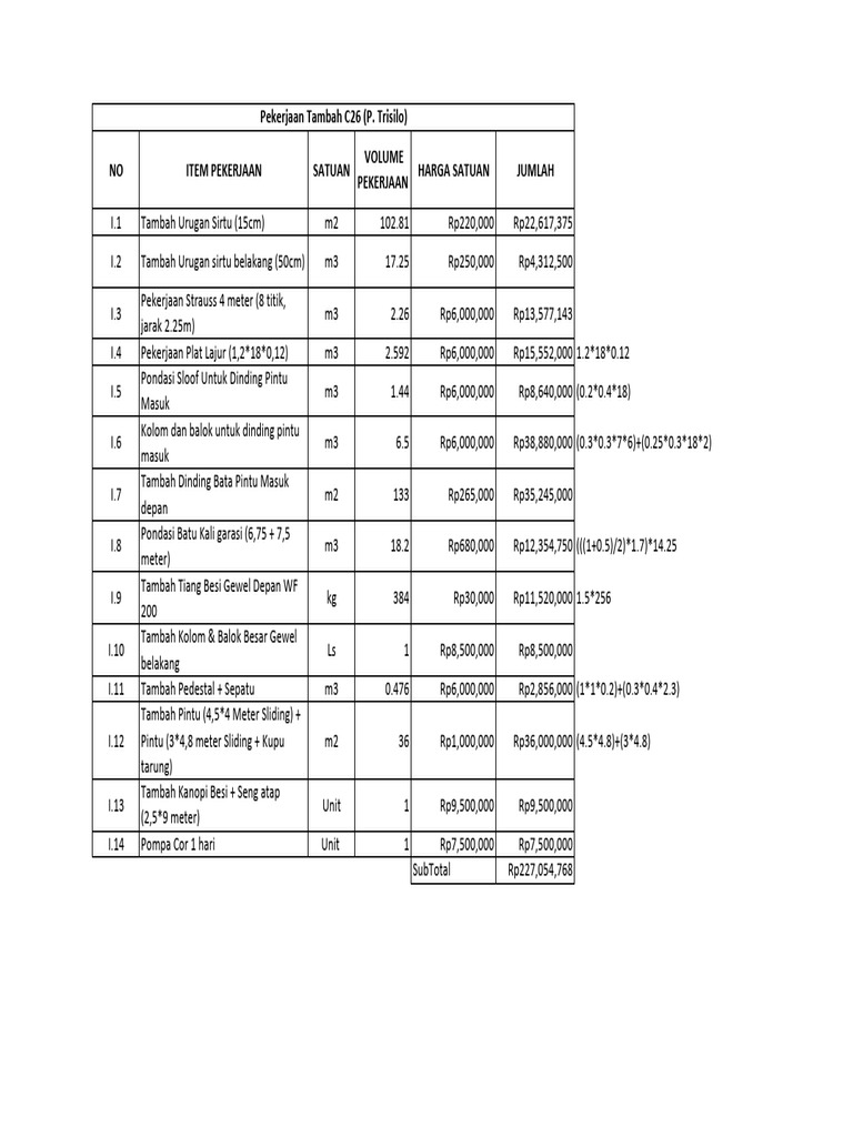 Gudang C26 - 12 Maret 2024 RAB | PDF