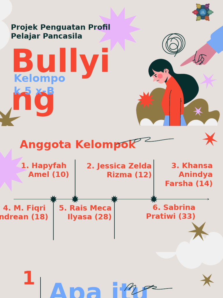 P5 Kelompok 5 X-B J Bullying | PDF