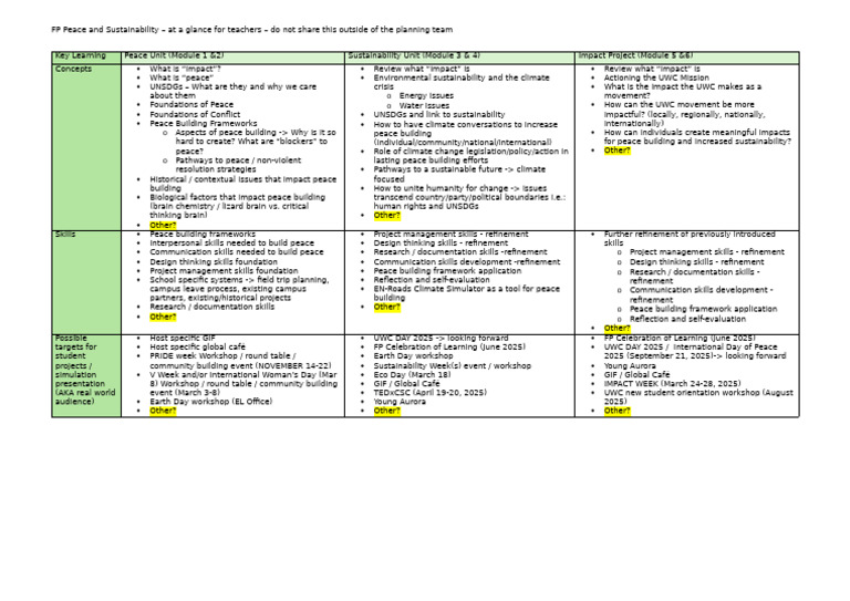 P&S Course One Pager For Teachers | PDF