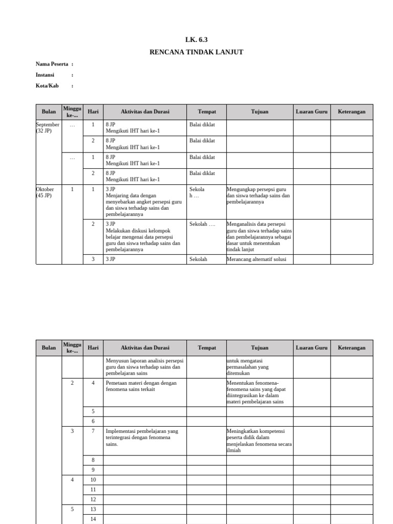 LK RTL Guru (Edit) | PDF