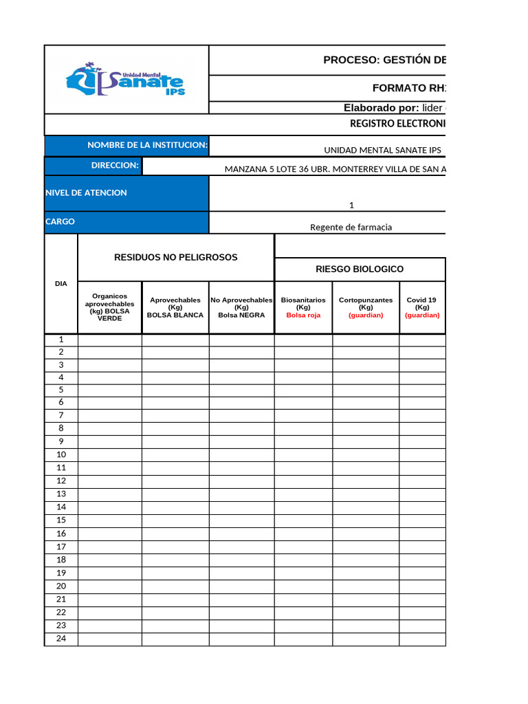 Formato RH1 2023-Sanate | PDF