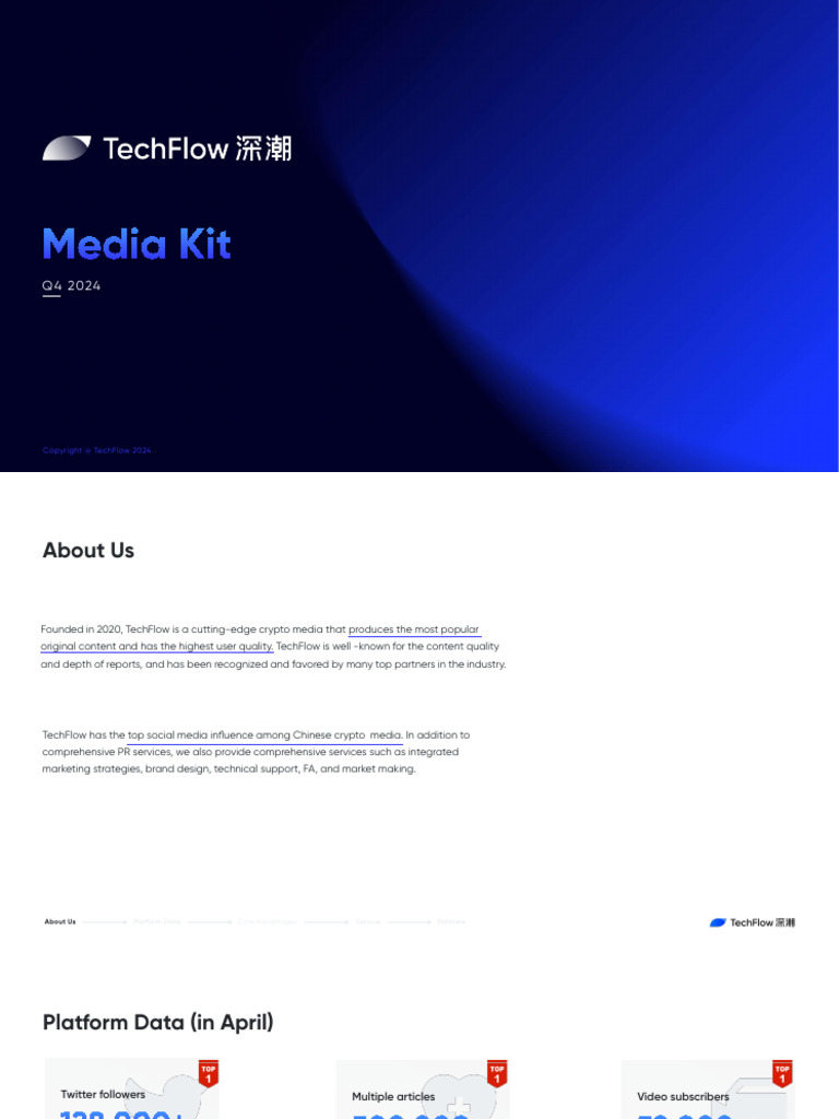 TechFlow Media Kit en Q4 | PDF