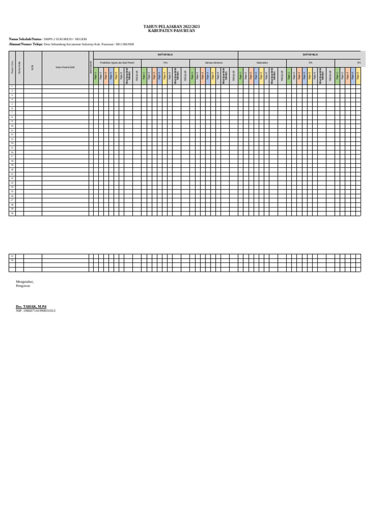 DKN 2024 Kelas 9D Fix Final | PDF