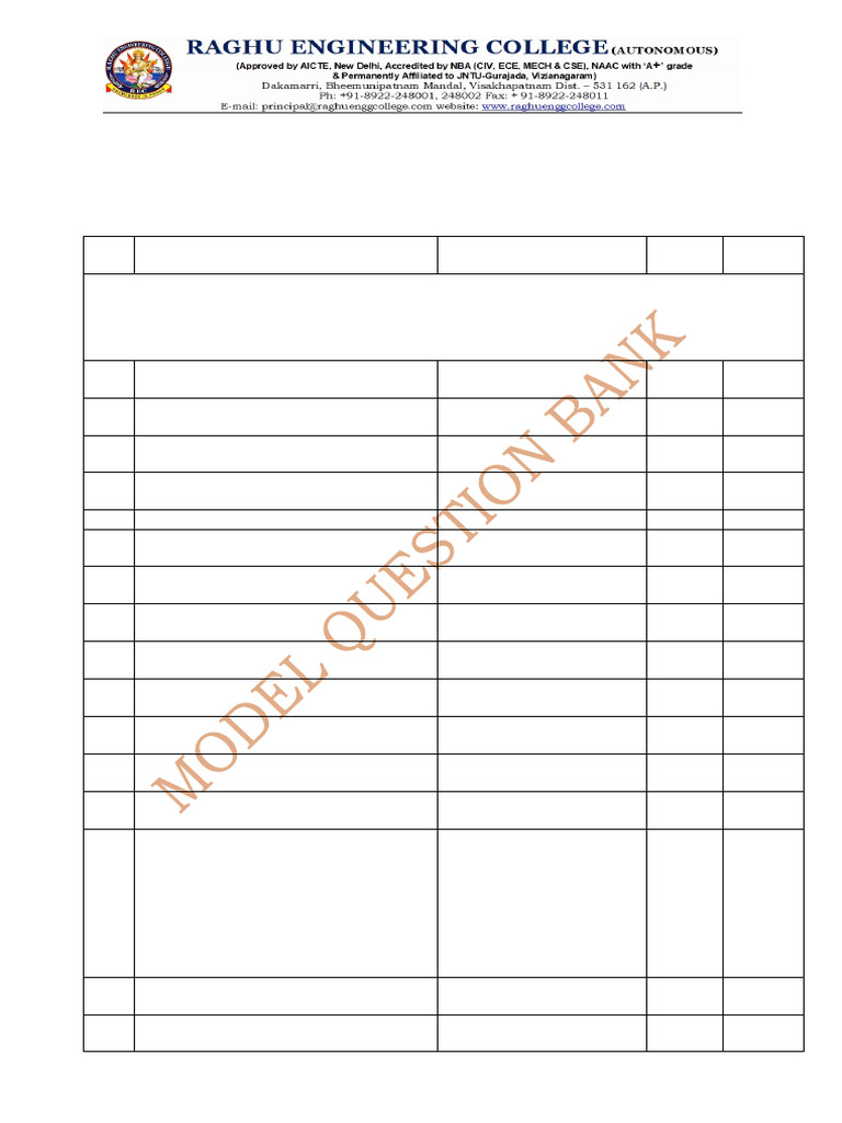 AR20-II-I OOP Through Java Question Bank | PDF