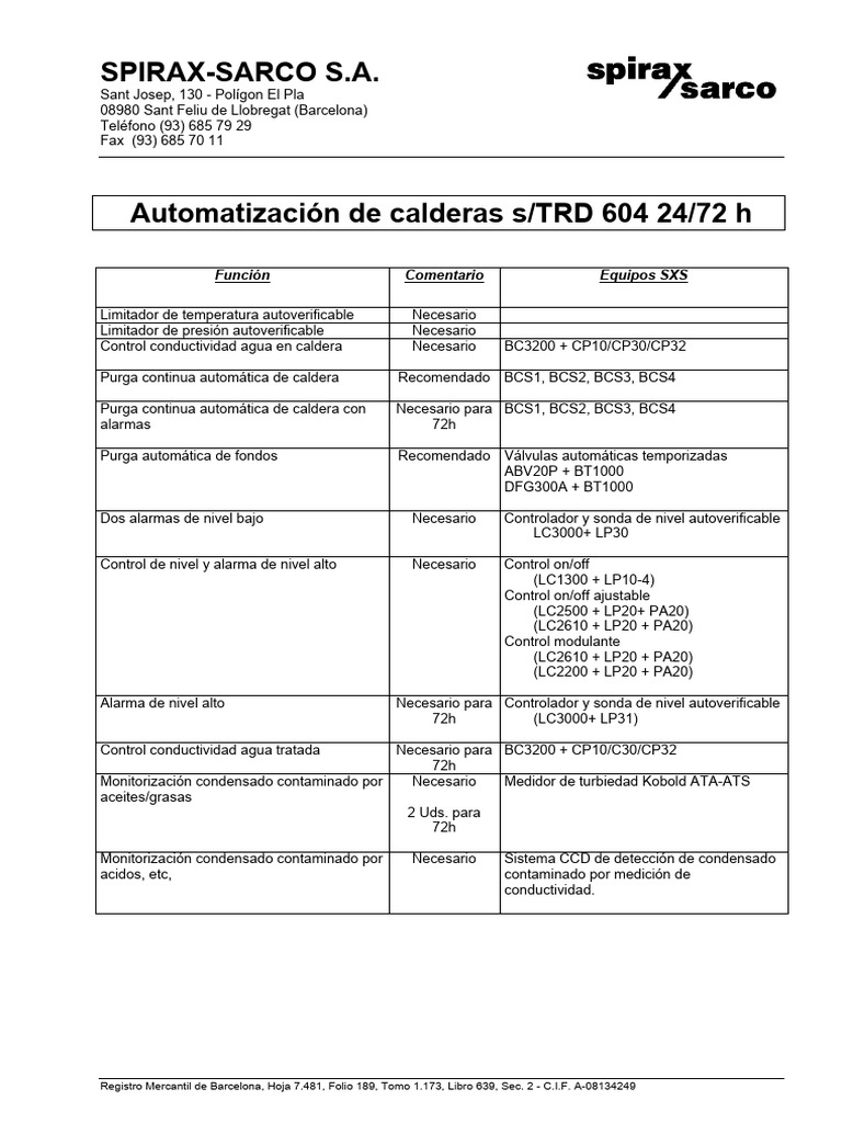 equipos necesariors para cumplir TRD | PDF