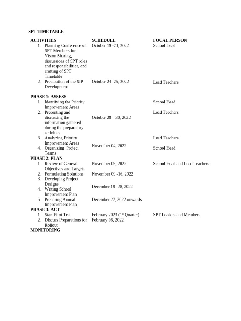 SPT Timetable and Activity Schedule | PDF | Art