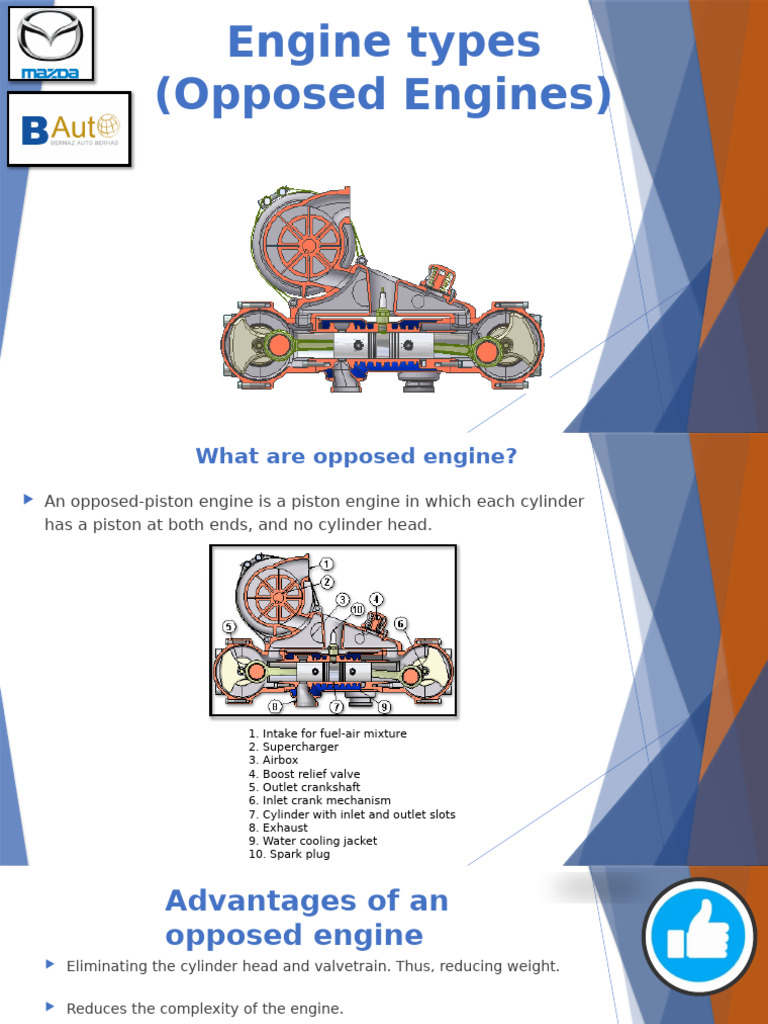 Engine types (Opposed engine) | PDF