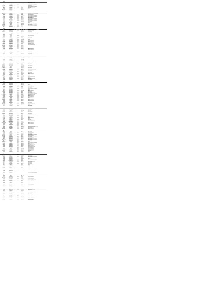 Equipos Inscritos | PDF