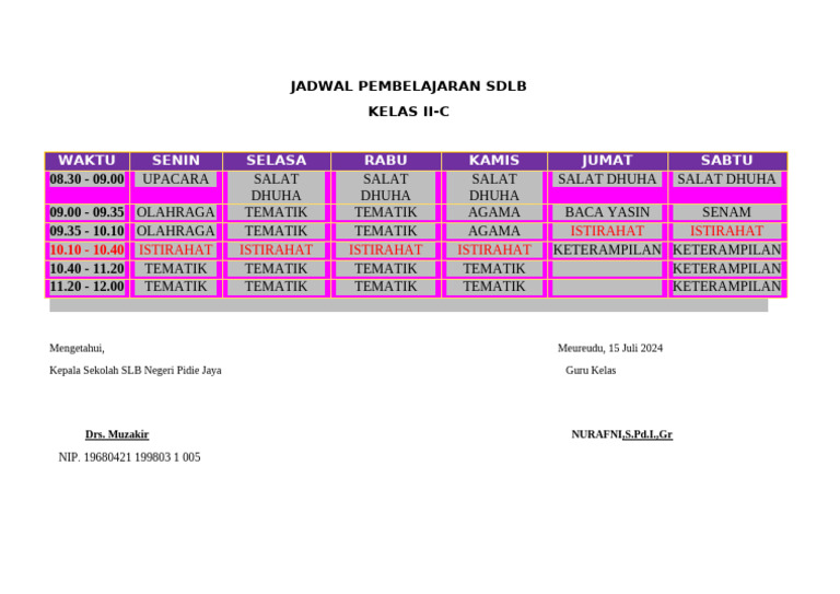 Jadwal Pembelajaran SDLB | PDF