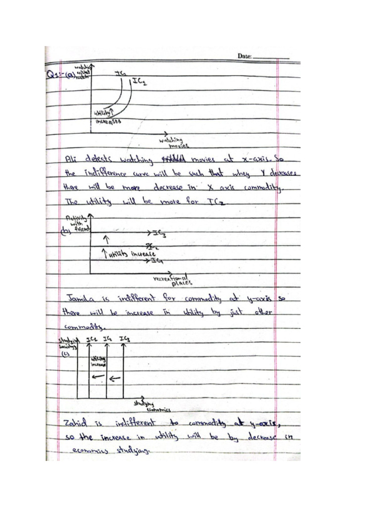 Econ 111 Assignment 2 | PDF