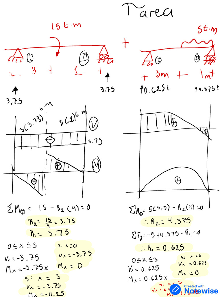 Tarea estructuras 02 | PDF