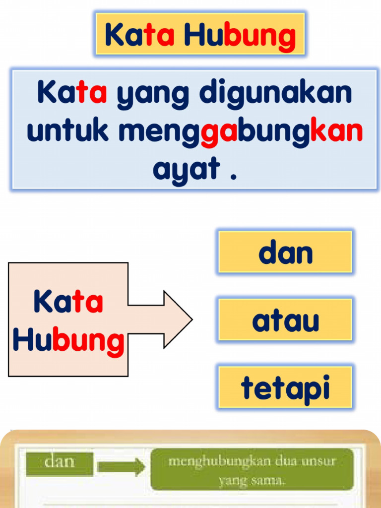 BM Kata Hubung | PDF