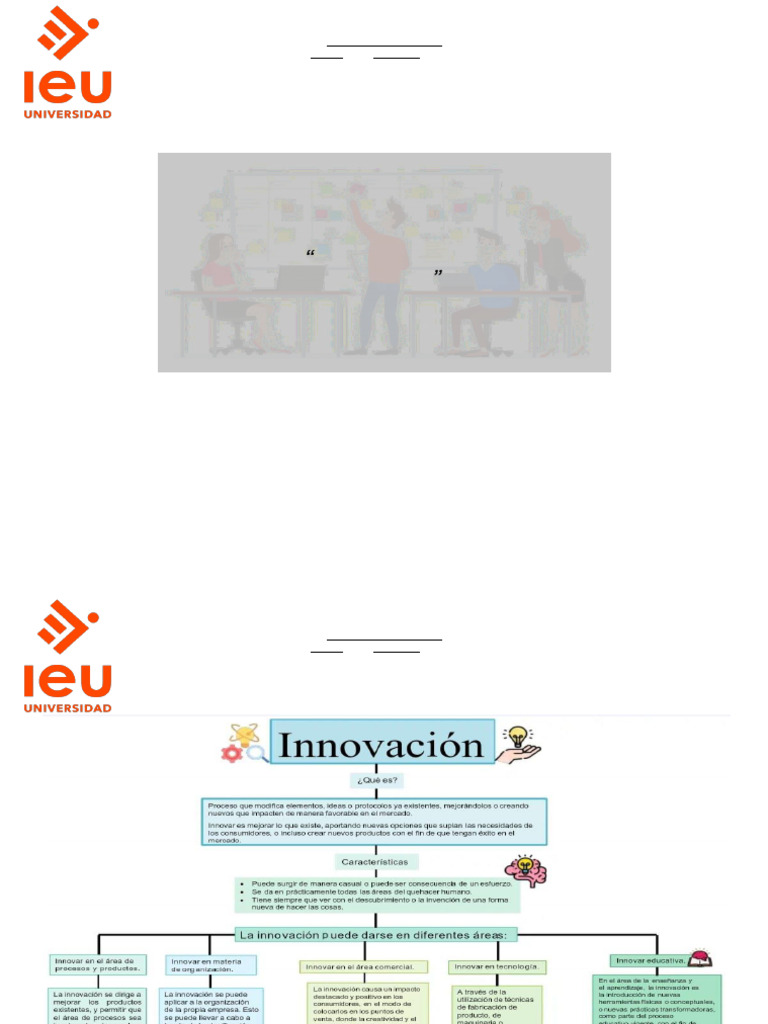 Tarea Mapa Conceptual Sobre Innovación. | PDF