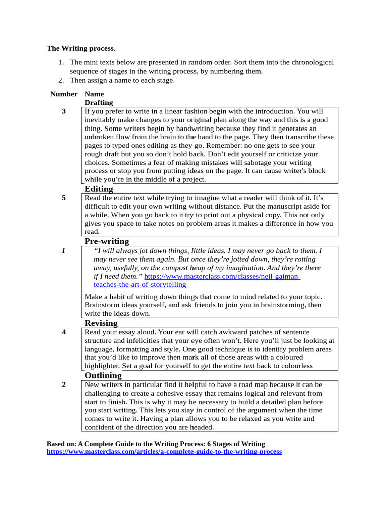 The Writing Process - Answers | PDF