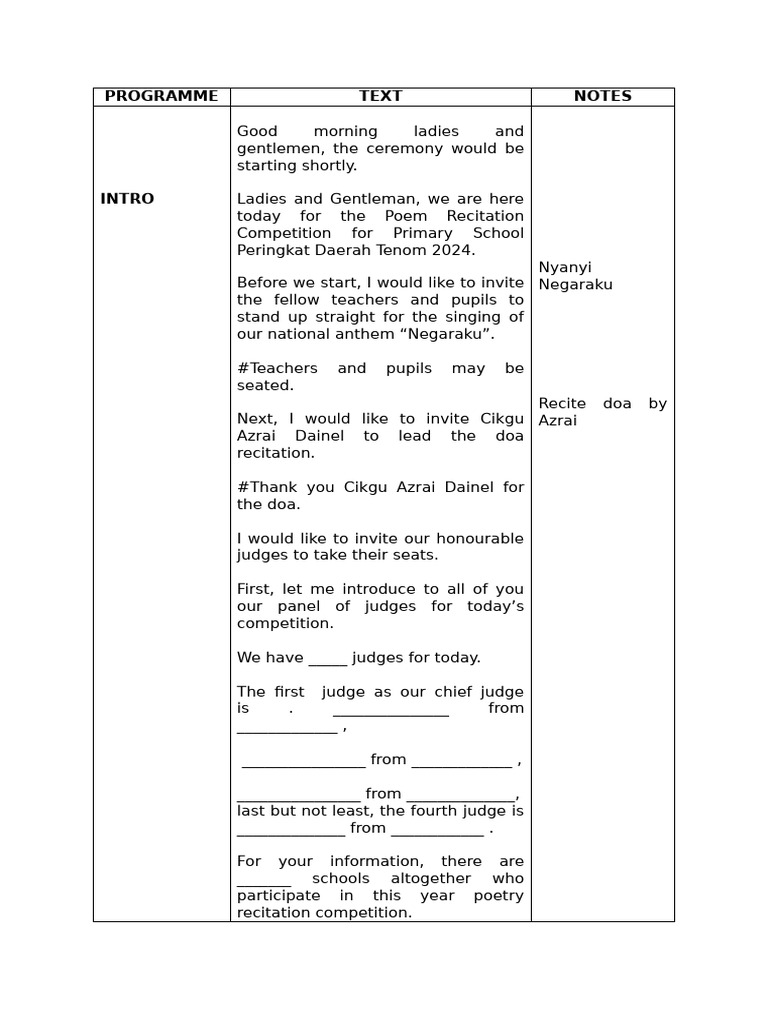 Teks MC Poetry | PDF