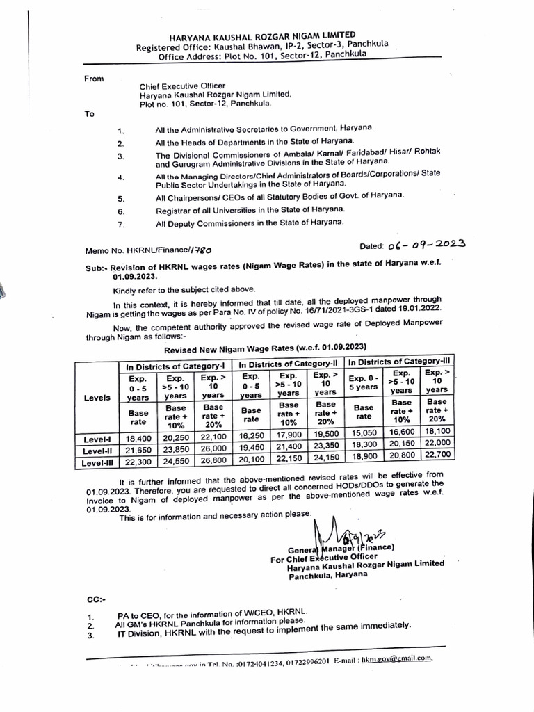 Final Nigam Rate | PDF | Governance