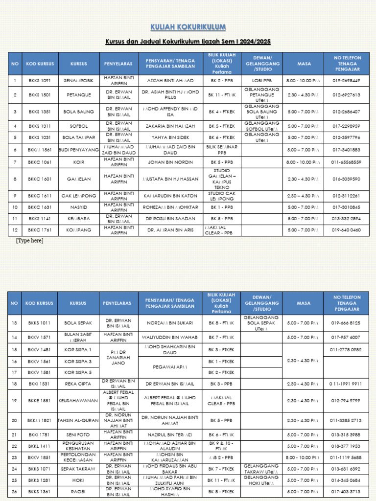 JADUAL KOKU SEM 1 2024_25 (IJAZAH) | PDF