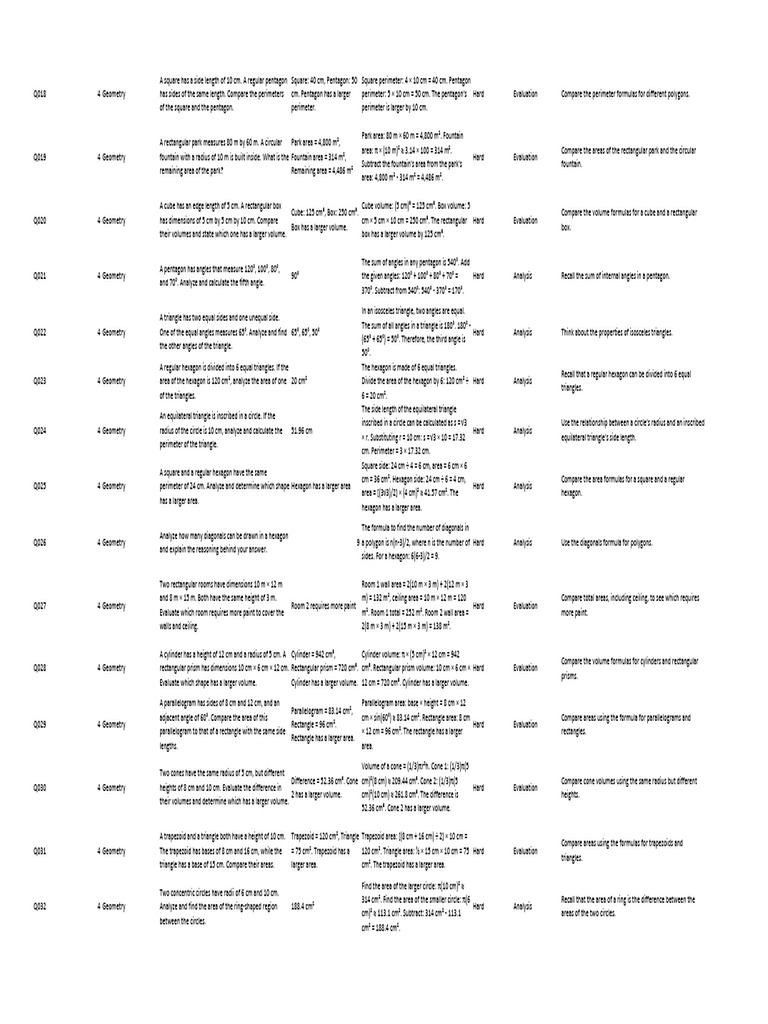 Std 4 Math HOTS Questions Chapter 5 Part2 | PDF