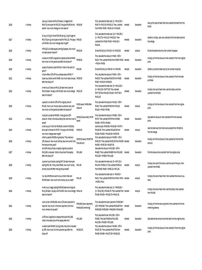 STD 4 Math HOTS Questions Chapter 4 Part2 | PDF