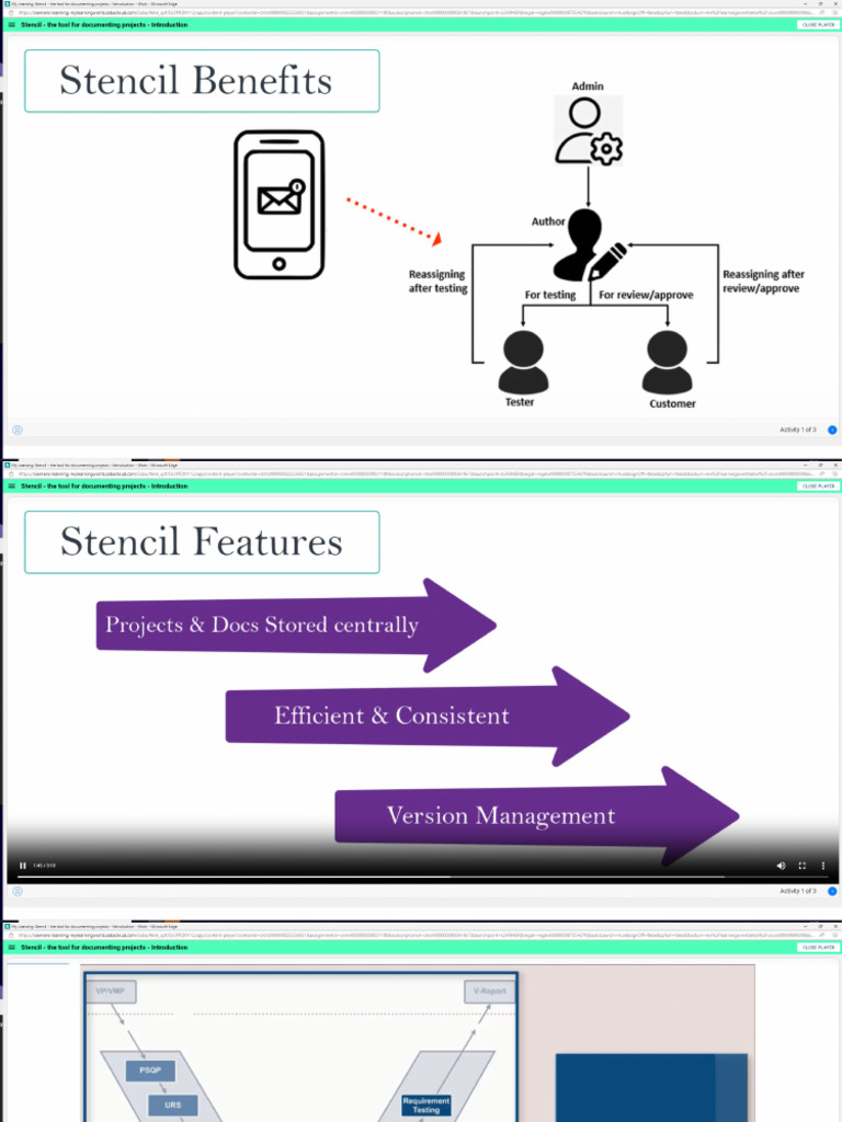 Validation Study | PDF