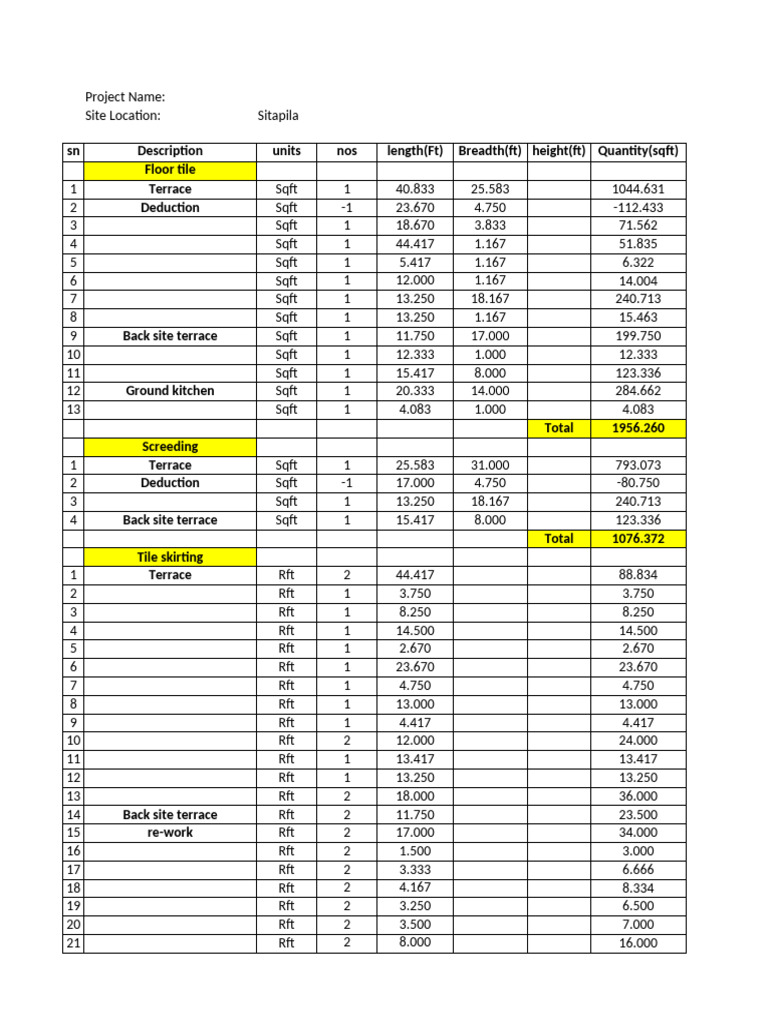 Running Bill 3 of A Renovation Project | PDF