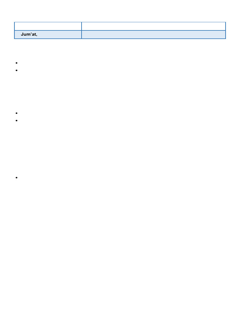 Modul Tik Pembelajaran 11 | PDF