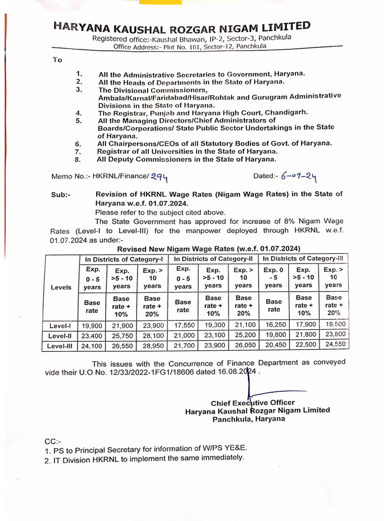 Revised Nigam Wage Rates | PDF