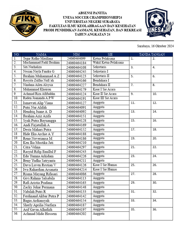 Absensi Panitia | PDF