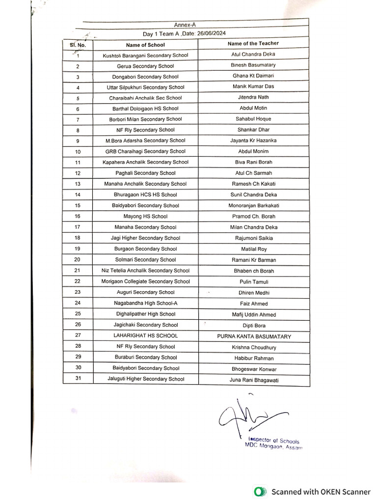 26 june verification list | PDF