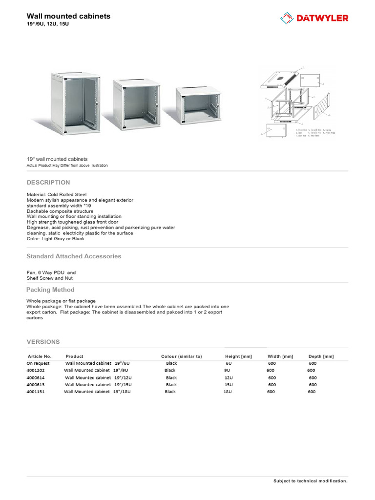 Cabinets | PDF