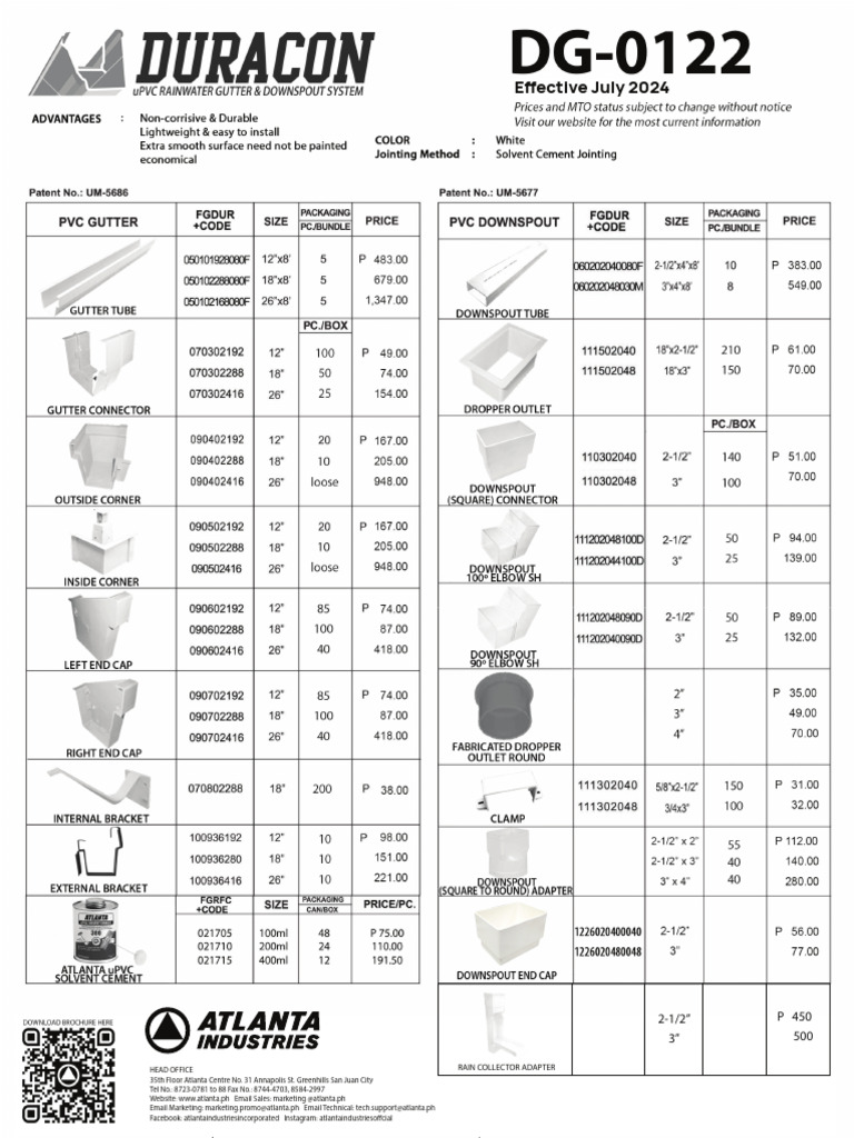 2024 Duracon Pricelist | PDF