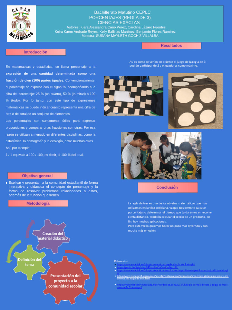 Poster Porcentaje | PDF