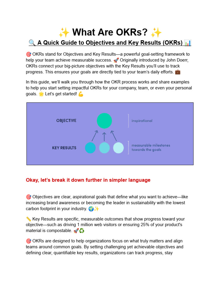 What Are OKRs | PDF