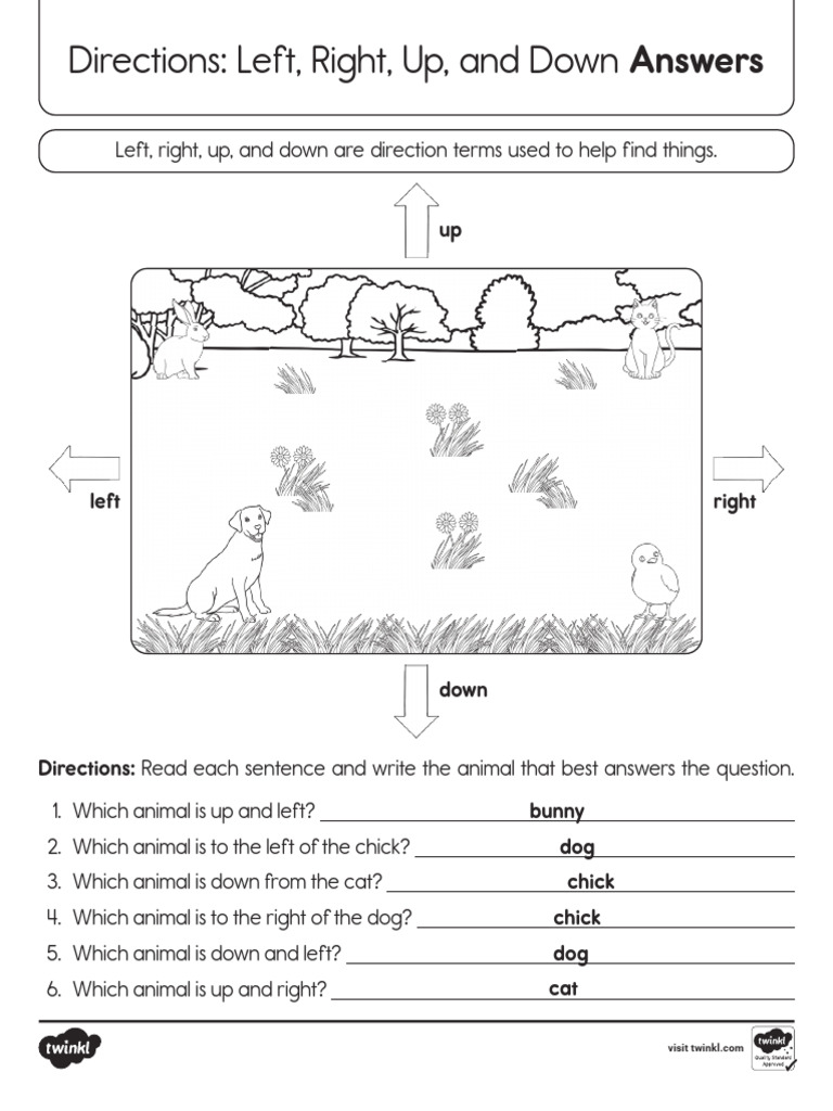 Answers Introduction To Map Directions Left Right Up and Down | PDF