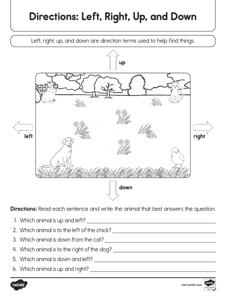 Introduction To Map Directions Left Right Up and Down | PDF