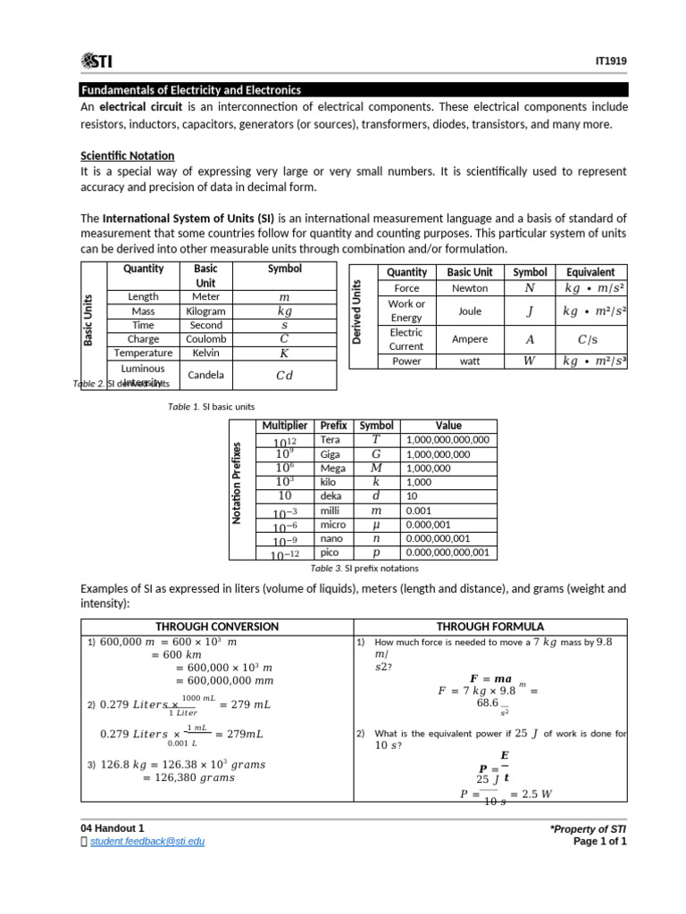 Fundamentals of Electricity Overview | PDF | International System Of ...