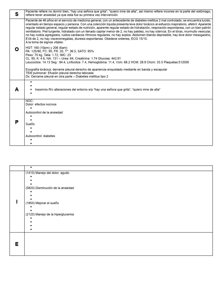 Soapie y Ficha Farmacologica Pae Final Chiki | PDF