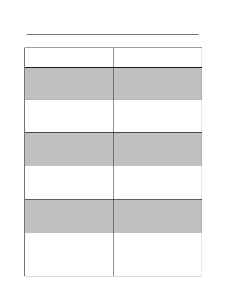 Read Vs Readline | PDF