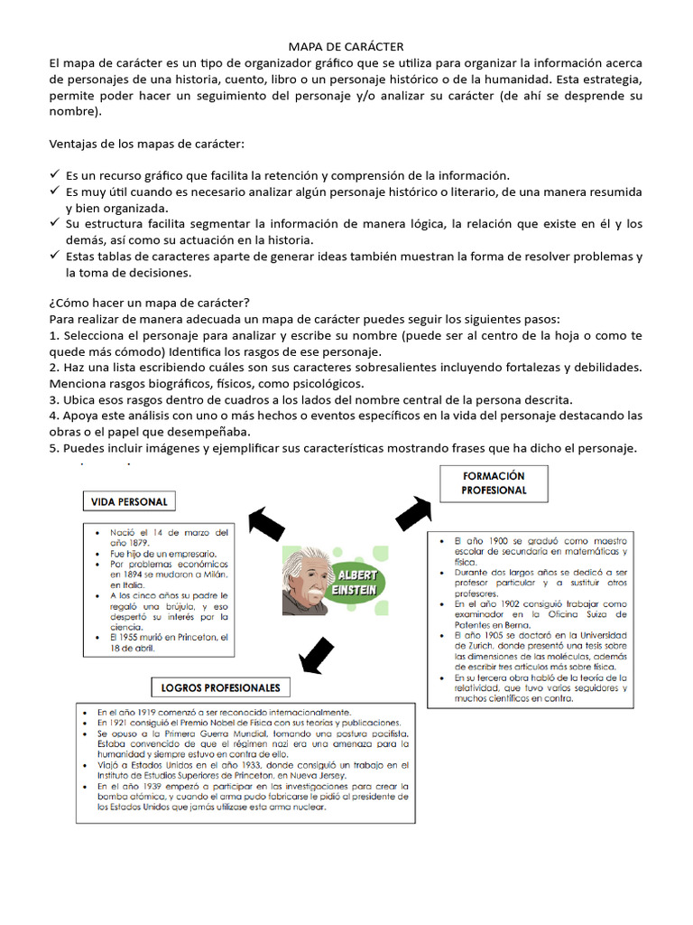 Mapa de Carácter | PDF | Ciencias sociales | Historia