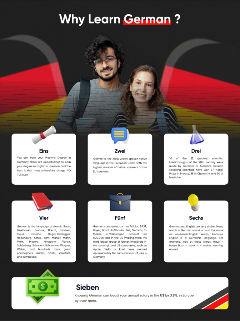 Why Learn German _ Print (1) | PDF