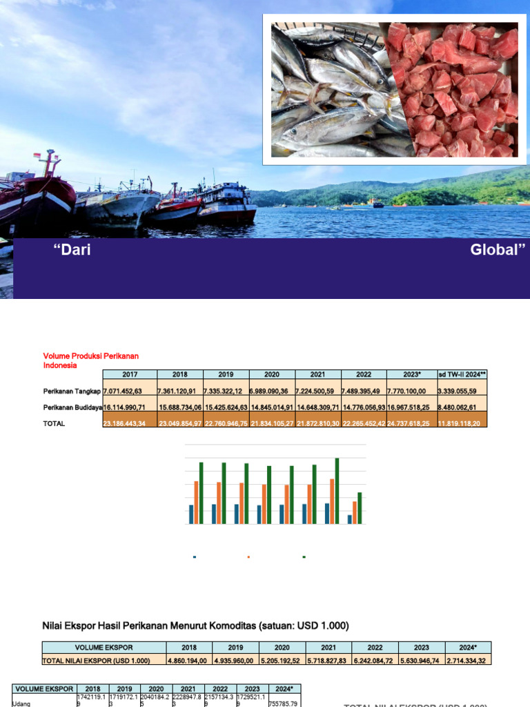 Materi Narasumber | PDF
