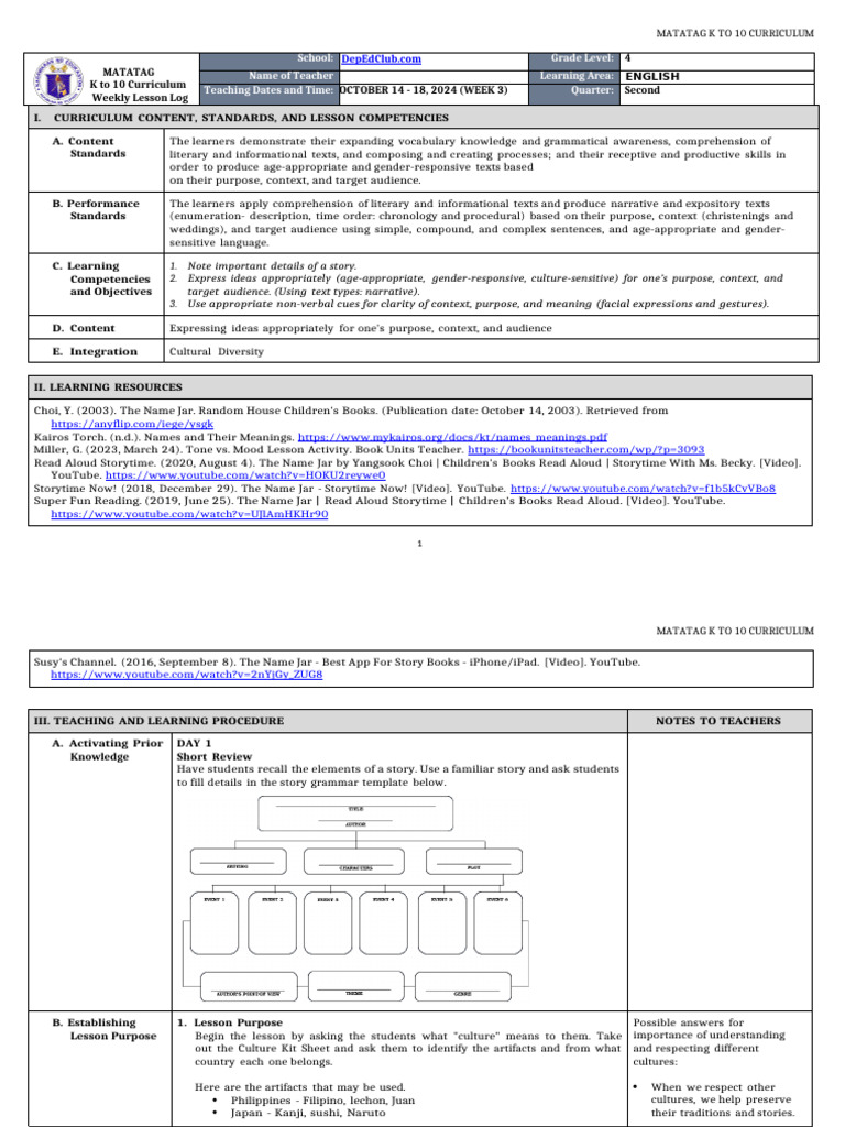 DLL Matatag - English 4 Q2 W3 | PDF