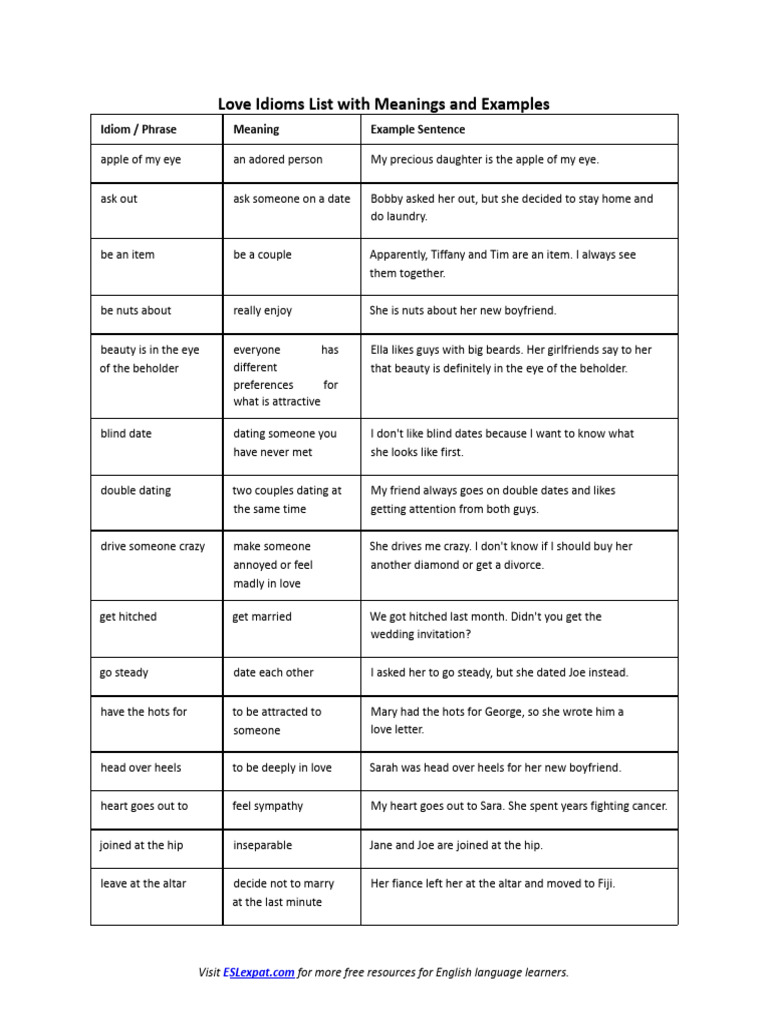 Love Idioms List | PDF