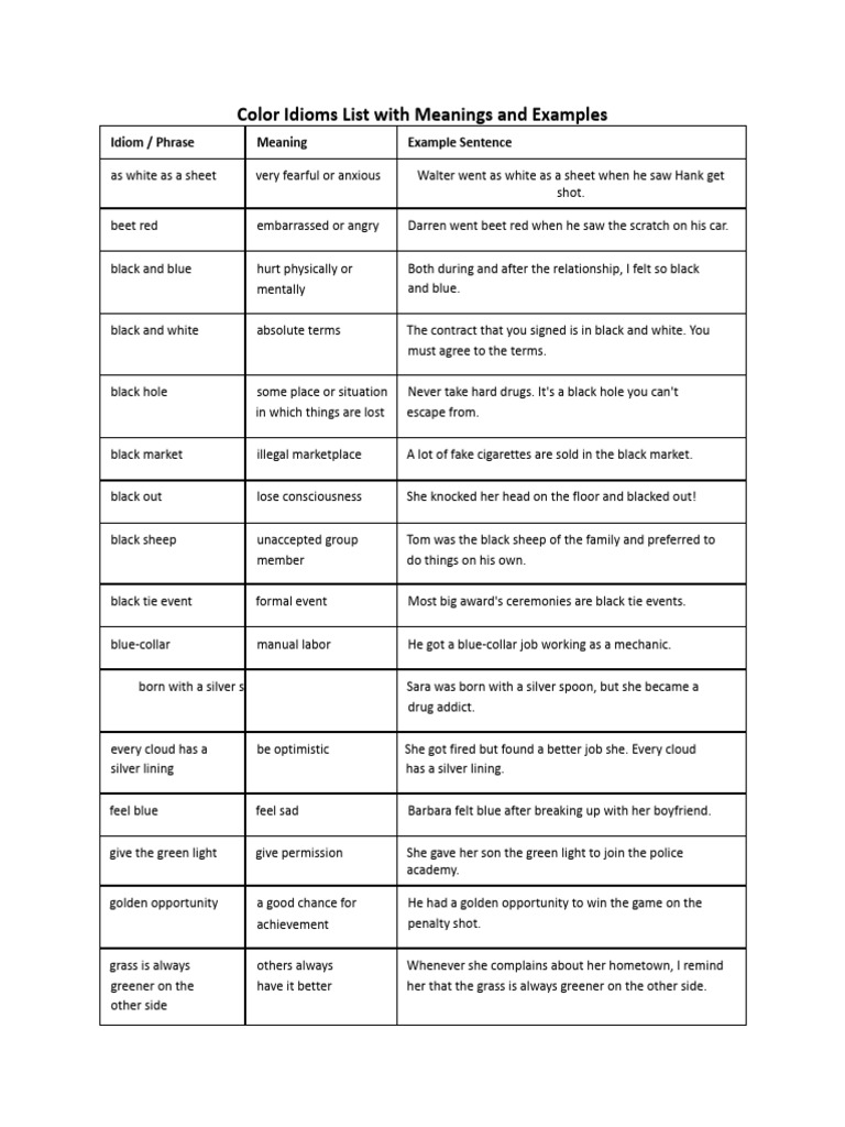 Color Idioms List | PDF