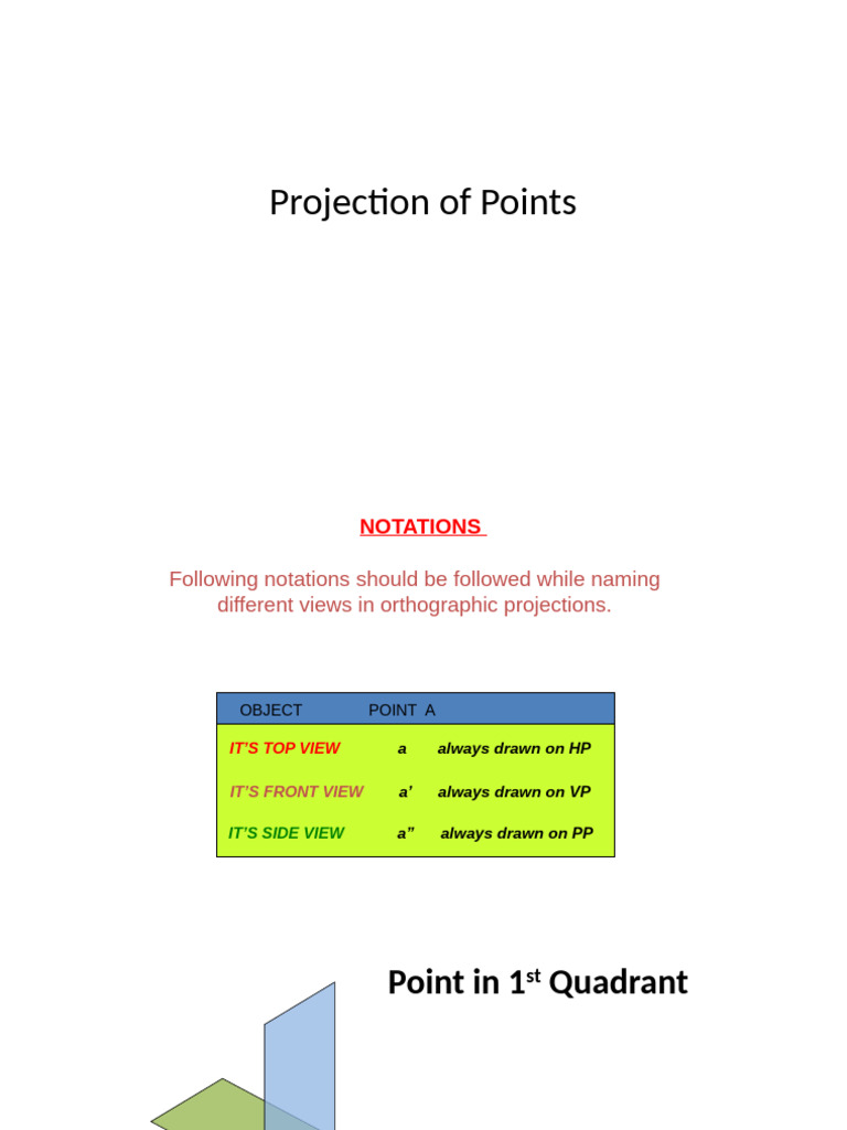 3 Projection of Points | PDF