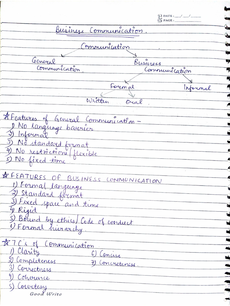 Business Communication Notes | PDF