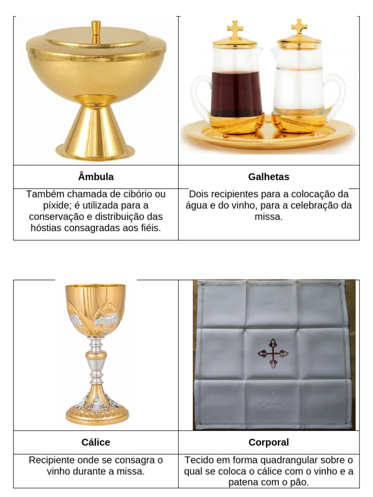 Objetos Litúrgicos | PDF