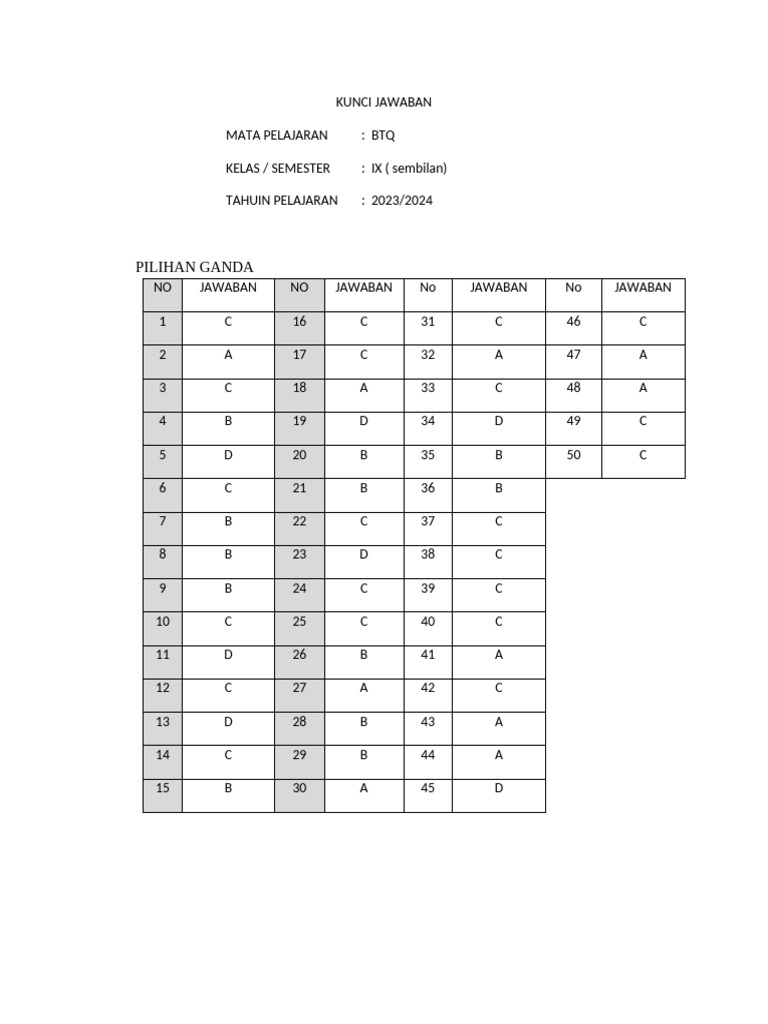 Kunci Jawaban Bta | PDF