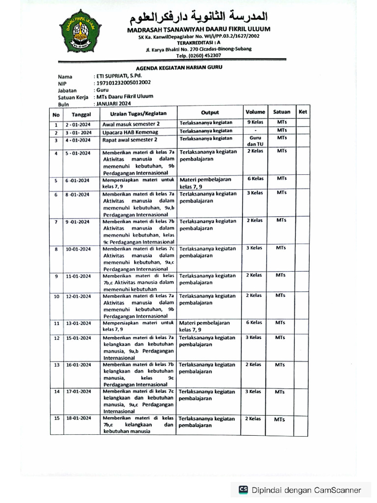 Jurnal Harian Guru Dan PKG | PDF